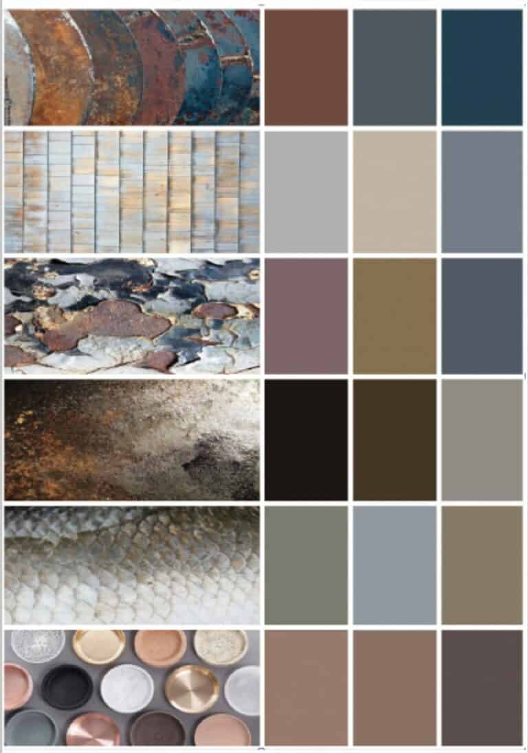 Everything you need to know about the Industrial style | Interior ...